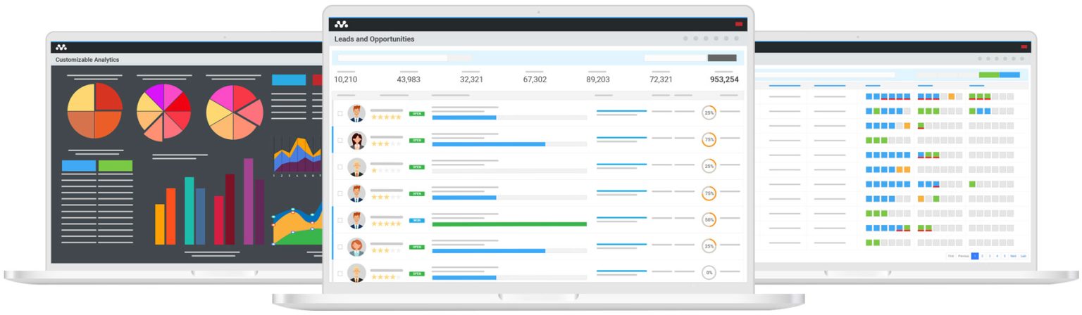 Business Management Software